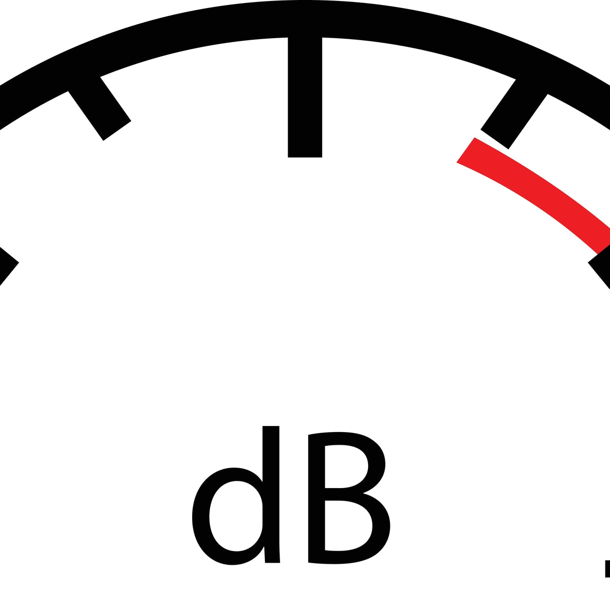 How to Understand the Decibel Rating on a Hand Dryer – Intelligent Hand ...