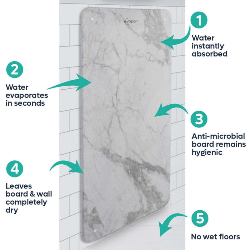 Hand Dryer Splash Back Wall Guard With evapor8 Technology 800 x 400mm ...